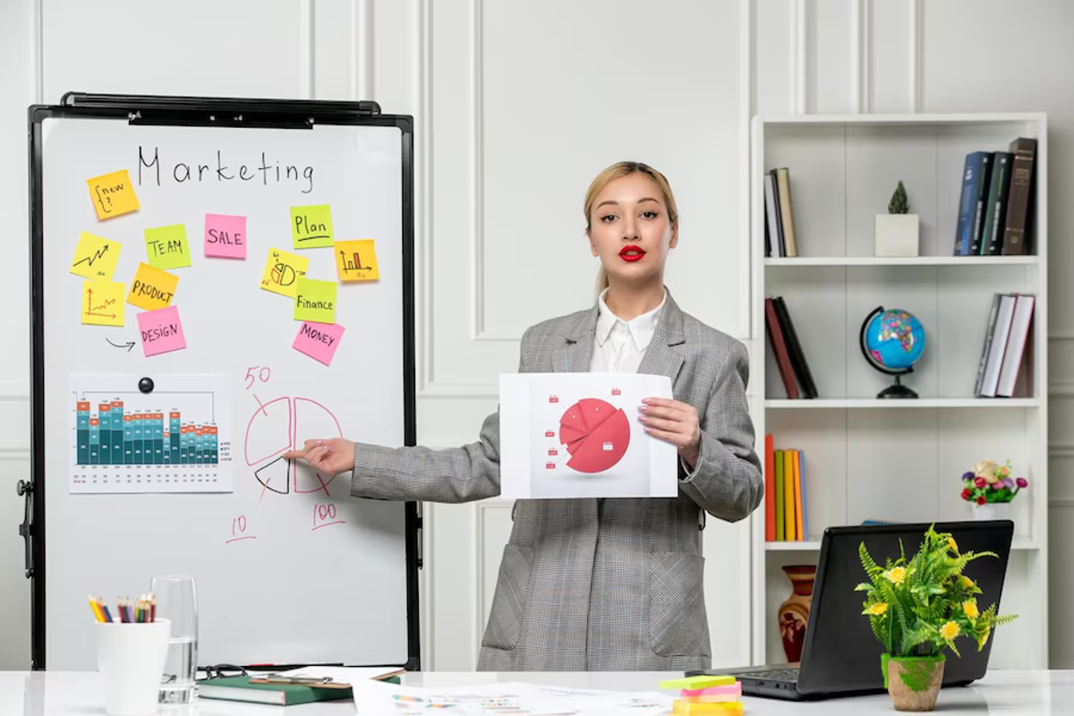 Stratégie De Segmentation De Marché – MGNAR